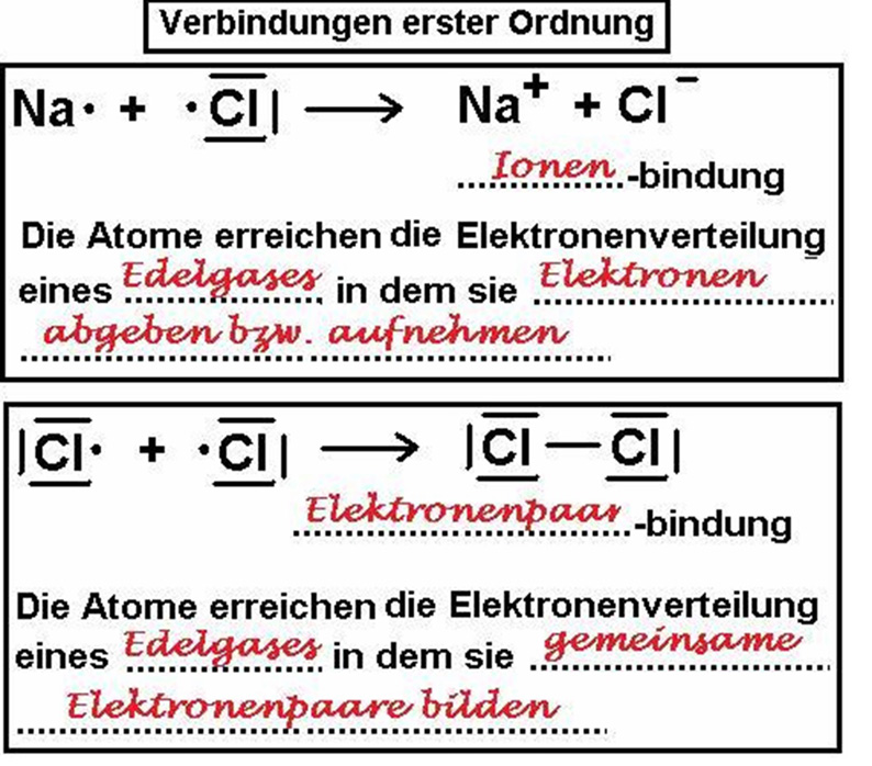 Komplexverbindungen als Verbindungen "zweiter Ordnung" und die ...
