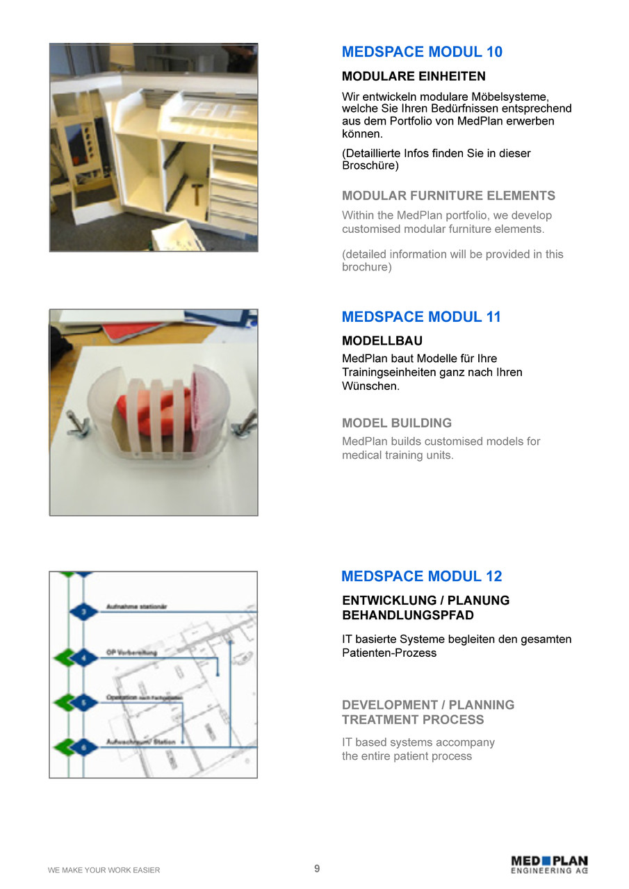 Company - MedPlan Engineering AG