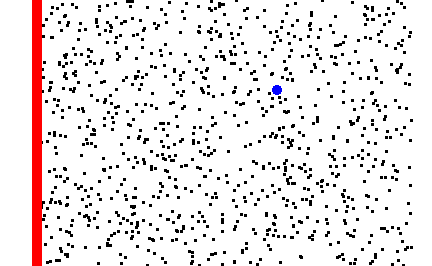 Qu'est-ce que le son ? - Site de salle321