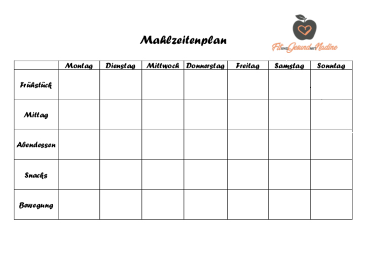 Mahlzeitenplan - Yoga & More mit Nadine Schulz