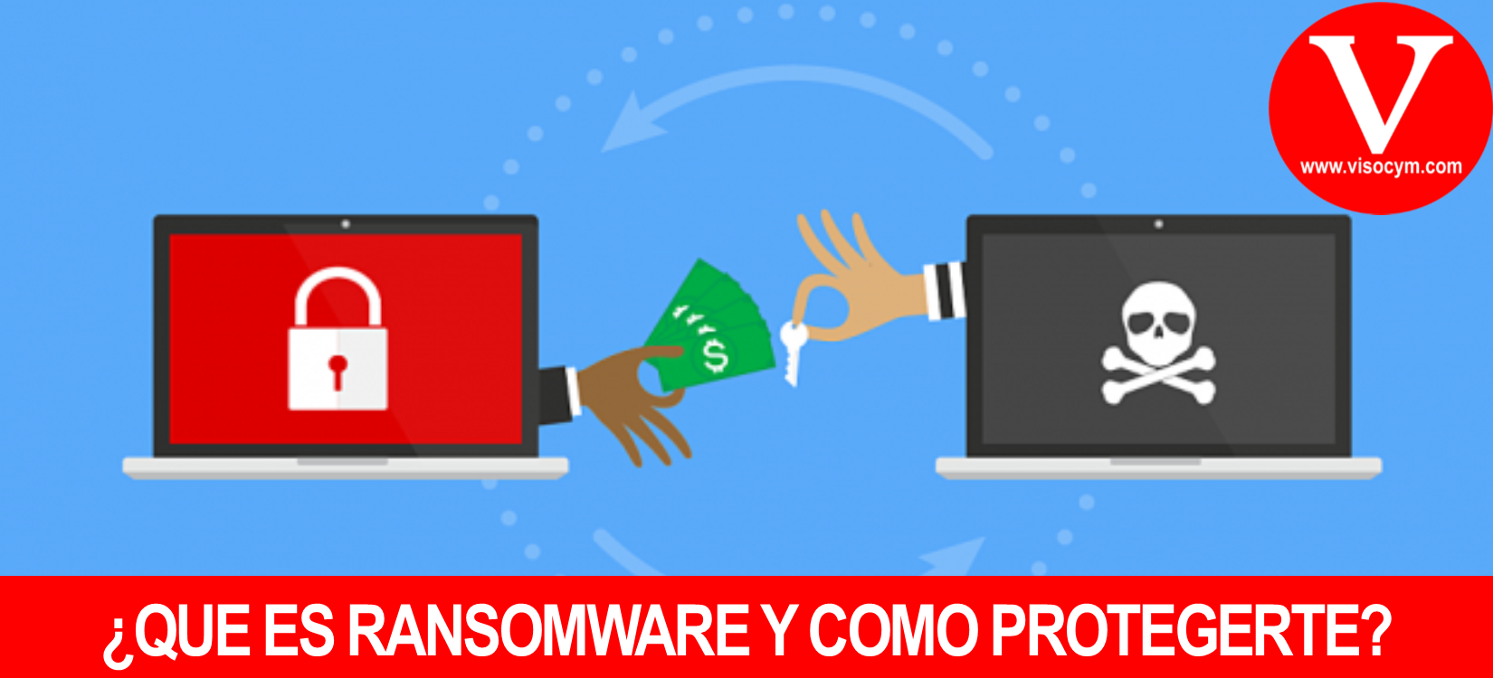 Que son los virus Ransomware y como defenderte de ataques - VISOCyM