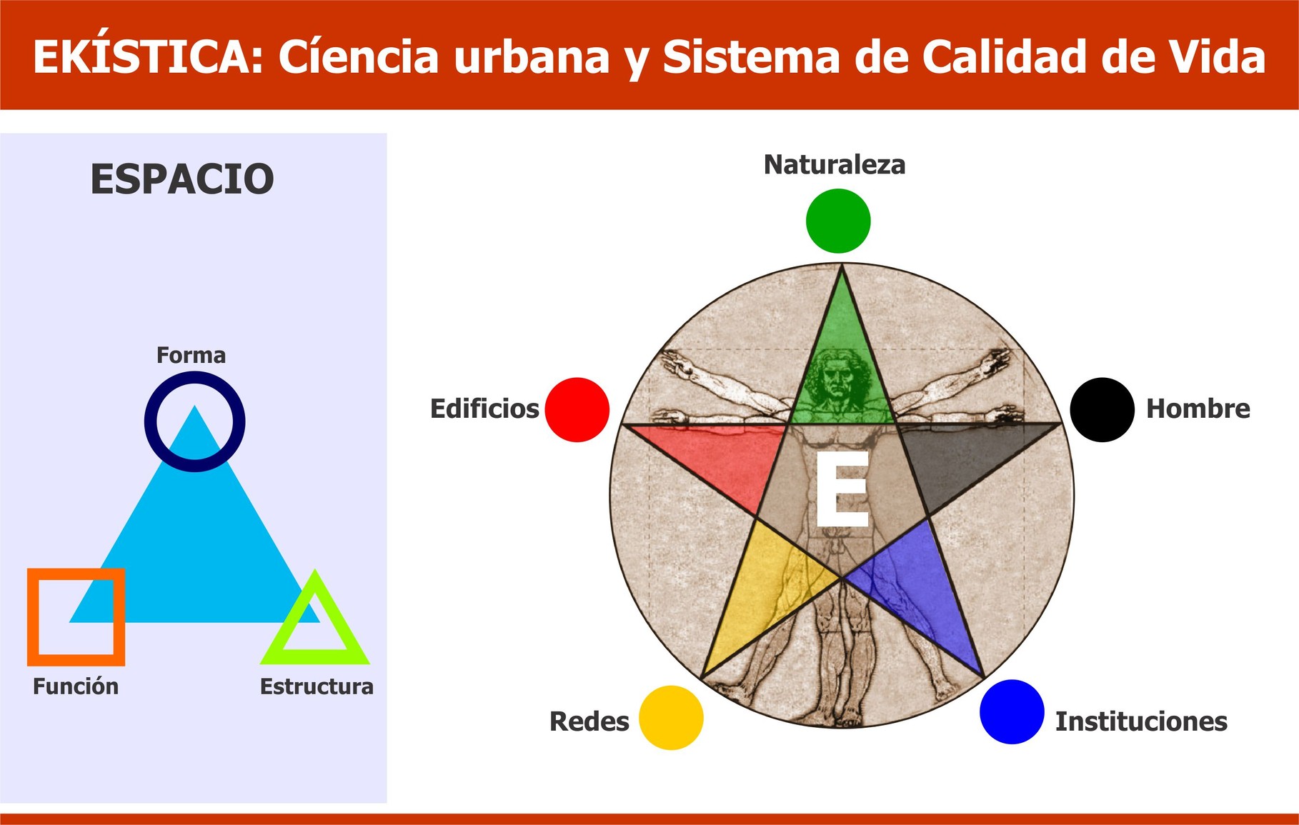 Ekística - Página web de saltasustentable