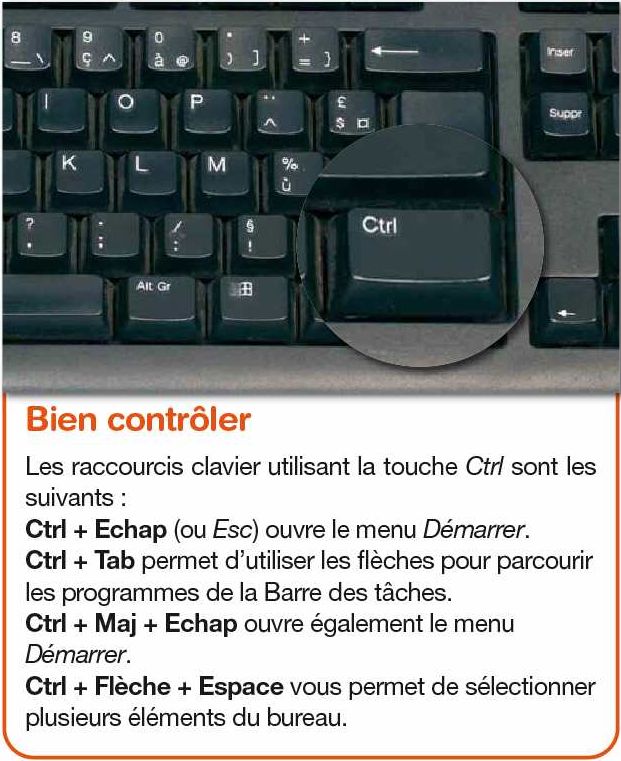 Le clavier et la souris - Eponaclic - Club informatique d'Appoigny
