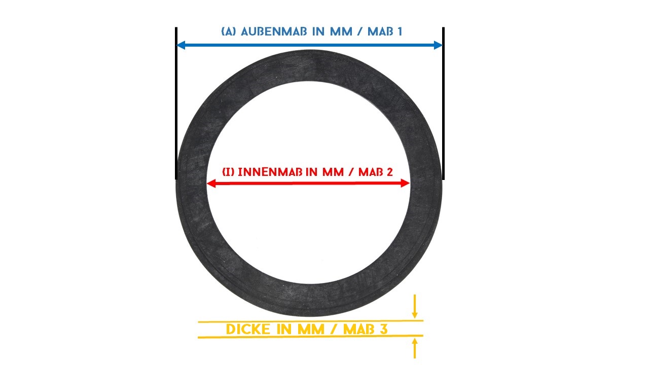 Onlineshop für Flachdichtungen und O-Ringe - EPDM-Dichtungen