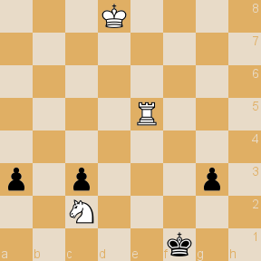 A find or a composition - Endgame Studies