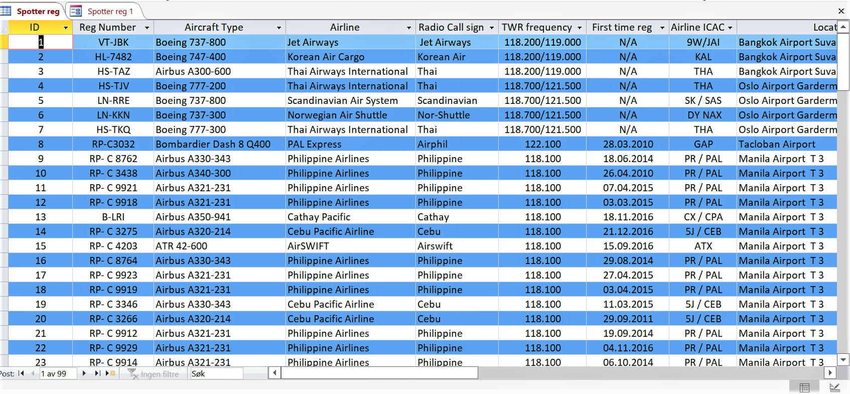 Spotter logs and forms - aviationspottergroup