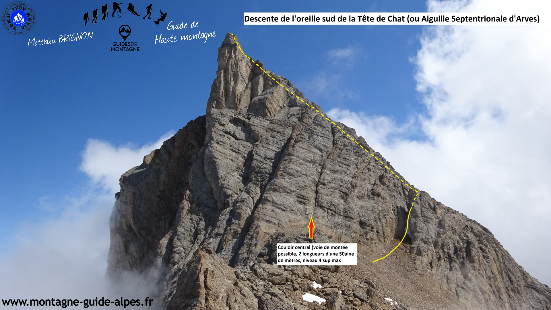 Traversée des Aiguilles d'Arves - Matthieu Brignon - Guide de Haute ...