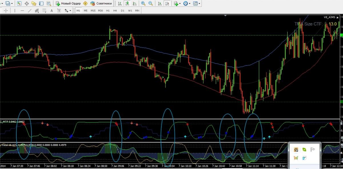 Forex Strategies Resources. Trading Method. Trading systems. Forex ... Forex Strategies Resources. Trading Method. Trading systems. Forex ...