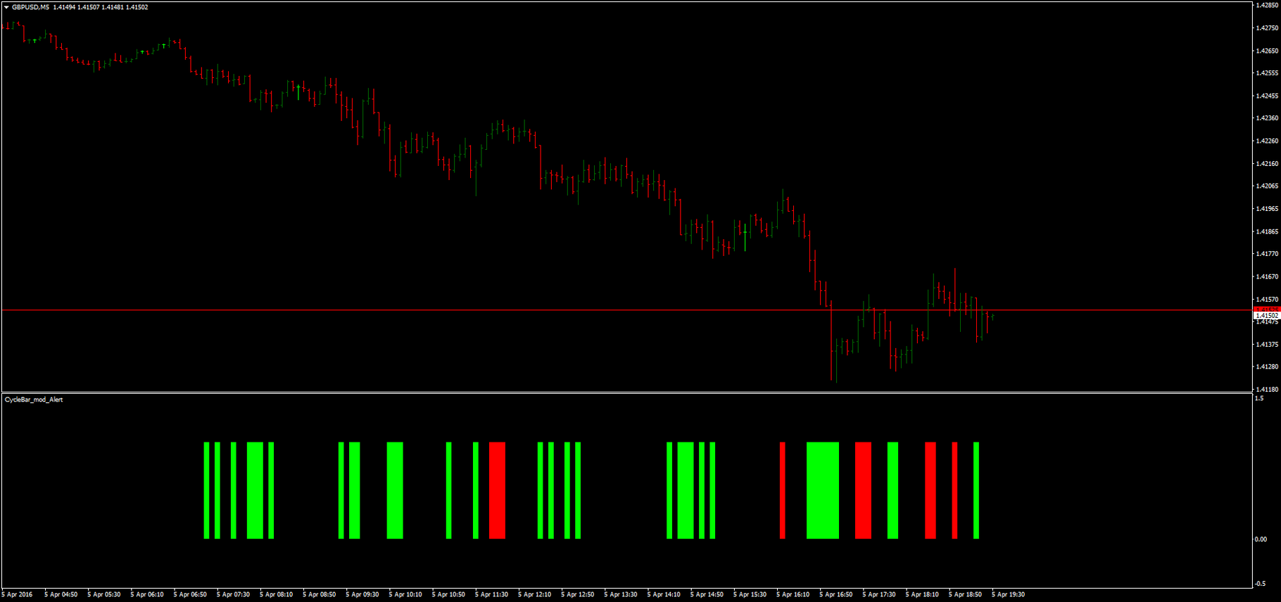168# Impulse Trading - Forex Strategies - Forex Resources - Forex ... 168# Impulse Trading - Forex Strategies - Forex Resources - Forex ...