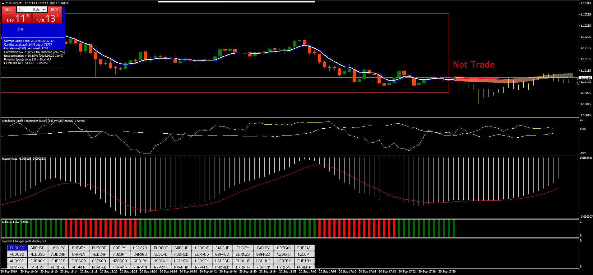 Cassandra Complex Strategy - Forex Strategies - Forex Resources - Forex ...