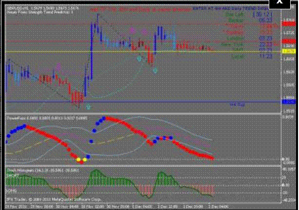 Wid's Hybrid System Trading System - Forex Strategies - Forex Resources ... Wid's Hybrid System Trading System - Forex Strategies - Forex Resources ...