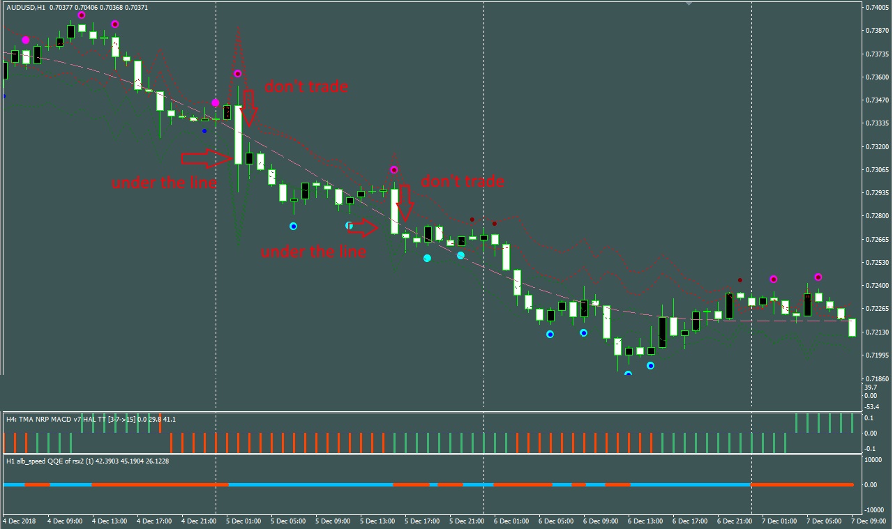 775# Fast Speed Strategy - Forex Strategies - Forex Resources - Forex ...