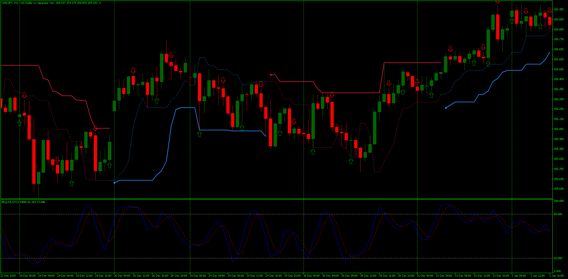 Spike detector not repaint MT5 - Forex Strategies - Forex Resources ...