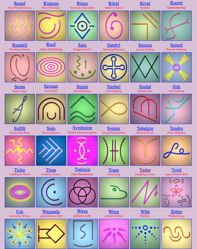 Symbole für Deine Heilung - Anti-Aging: Heilkräuter + Anwendung und ...