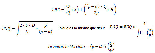 CONTROL DE INVENTARIOS CON DEMANDA DETERMINÍSTICA - logística y ...