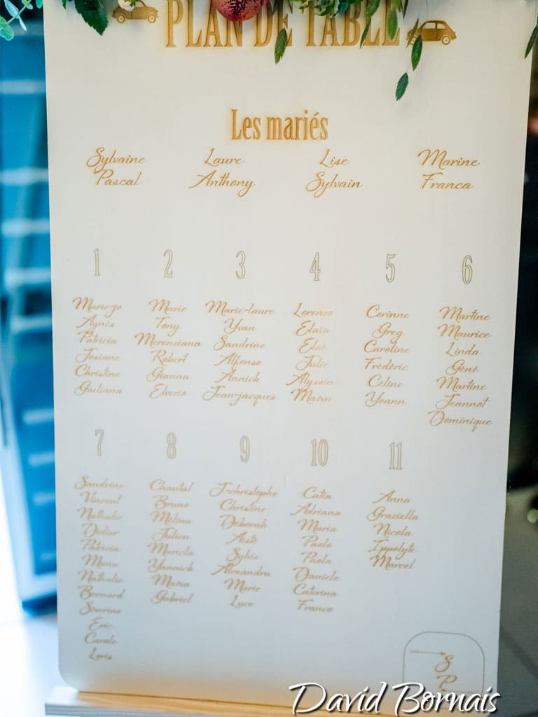 La galerie des plans de table - Imagiligne