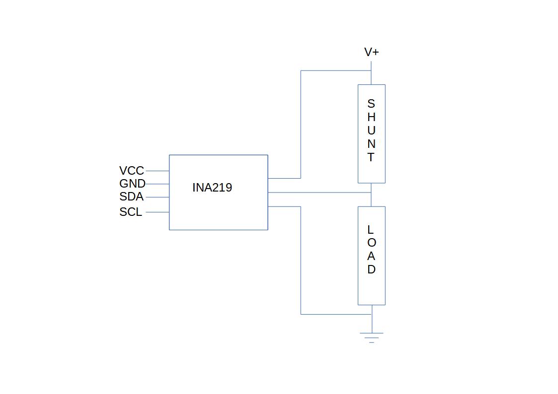 INA219 - voltage and current measurement - TekyInBlack