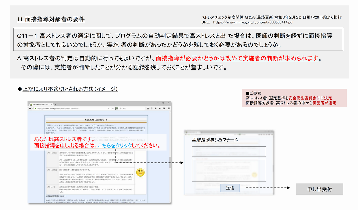ストレスチェック結果、しっかり実施者が確認されていますか？（面接指導対象者の要件） - COCOMUストレスチェックサービス