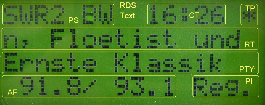 RDS-Decoder 2 - haraldkliem.jimdo.com
