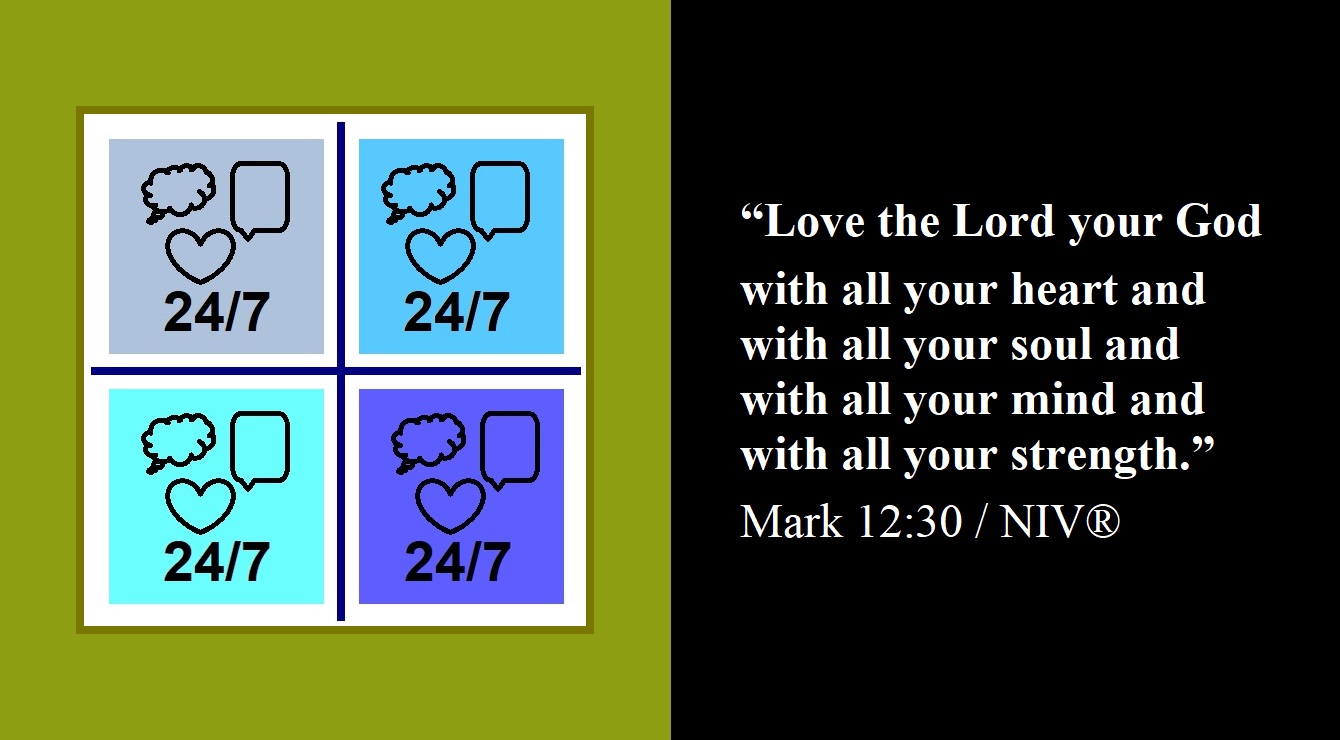 Gospel Verses from Mark Part II - Expressions