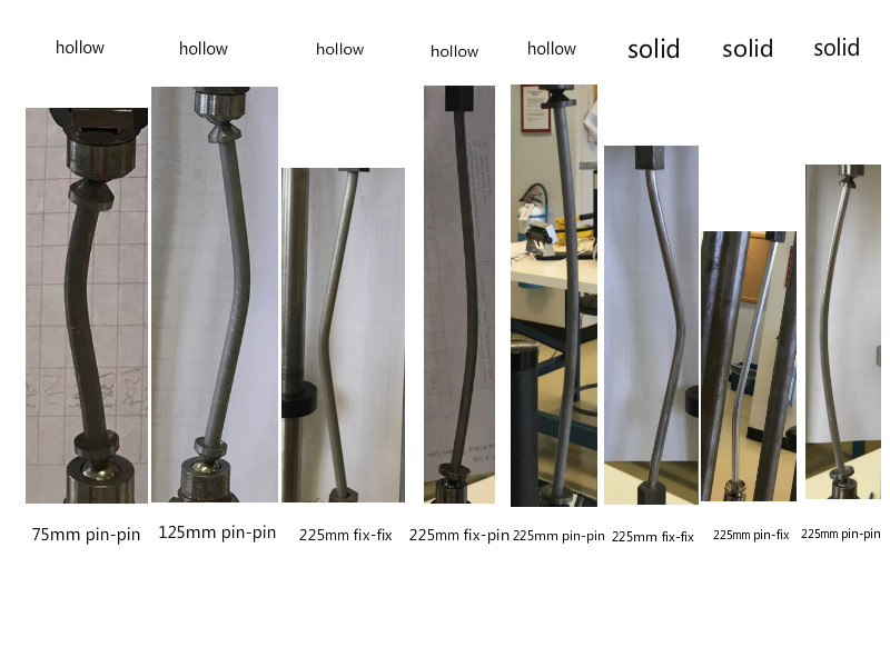 Buckling under Compression Forces Test/Experiment - uxgnep
