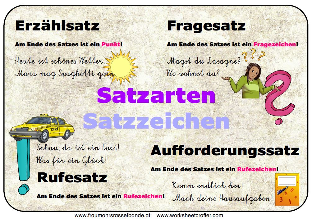 Satzarten Merkblatt - fraumohrsrasselbandes Webseite!