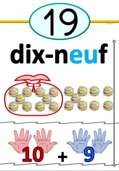 Les nombres de 10 à 20 - La Classe de Barnabé