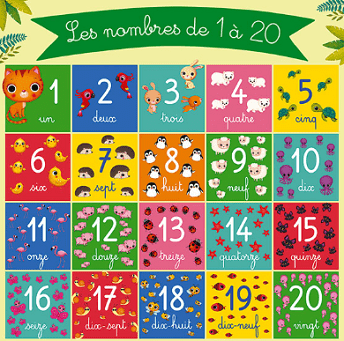 Les nombres de 10 à 20 - La Classe de Barnabé