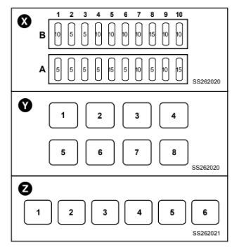 JCB 1CX Fuse box diagram & Relay location - Wiring Diagrams