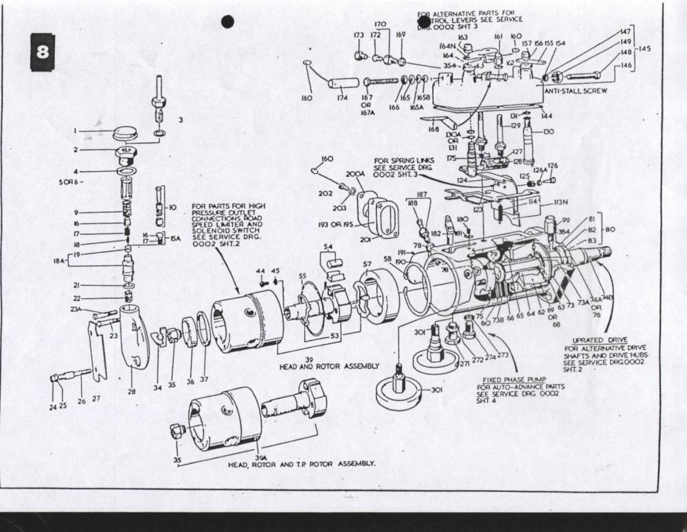 UTB, Long Tractor Service Repair Manual. EWD - Wiring Diagrams