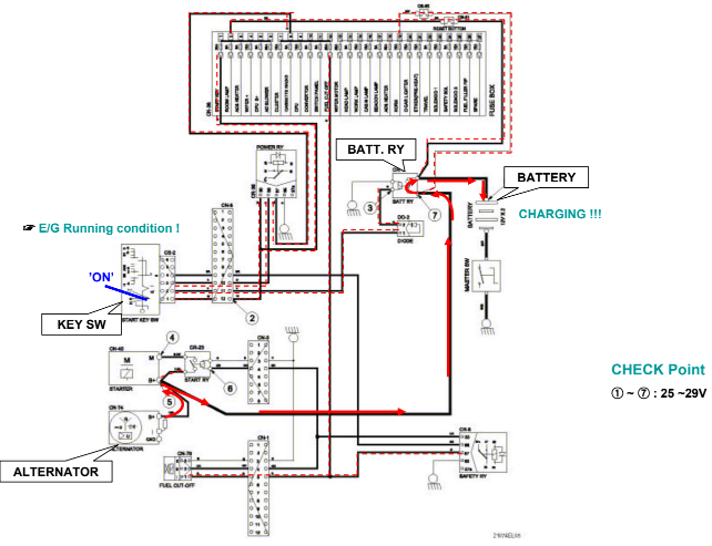 Hyundai Excavator Fuse box diagram & Relay - Wiring Diagrams