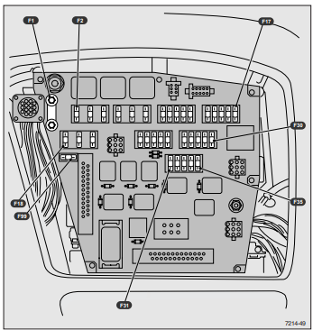 Deutz Fahr 120 130 150 Fuse box Diagram & Relay location - Wiring Diagrams