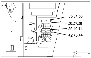 TH360B Telehandler Fuse box diagram & Relay - Wiring Diagrams