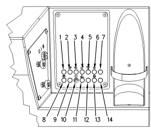 CAT 950F Series II Wheel Loader Fuse Diagram & Relay - Wiring Diagrams