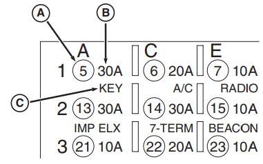 John Deere 7630, 7730, 7830 & 7930 Fuse box diagram & Relay - Wiring ...