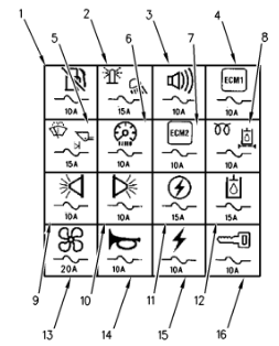 CAT 247, 257, 267, 277, 287 Fuse Box Diagram & Relay - Wiring Diagrams