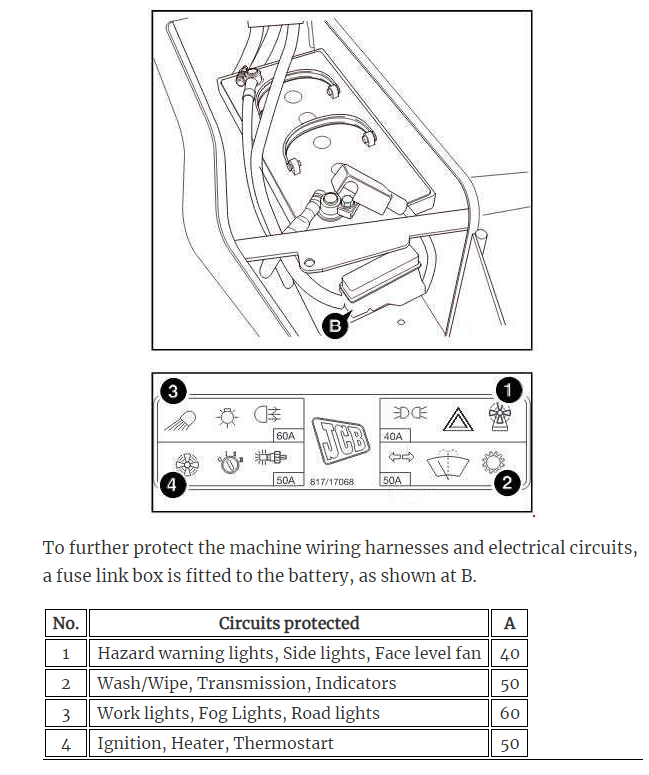 JCB 3CX / 4CX / 2CX Fuse box and Relay Diagram - Wiring Diagrams