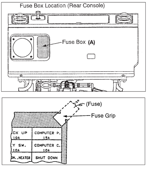 JCB JS200-JS260 Fuse box diagram & Relay location - Wiring Diagrams