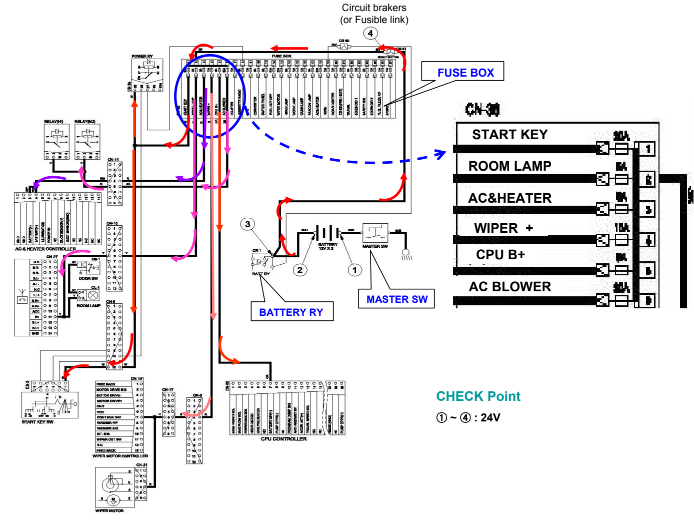 Hyundai Excavator Fuse box diagram & Relay - Wiring Diagrams