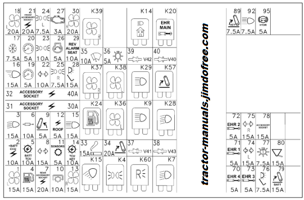 CASE 95U 105U 115U Pro EP Fuse & Relay box - Wiring Diagrams