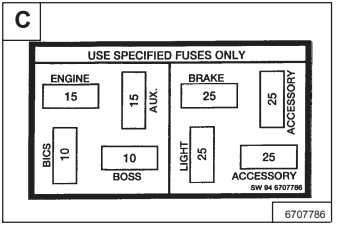 Bobcat 853H S650 Skid-Steer Loader Fuse box diagram & Relay - Wiring ...
