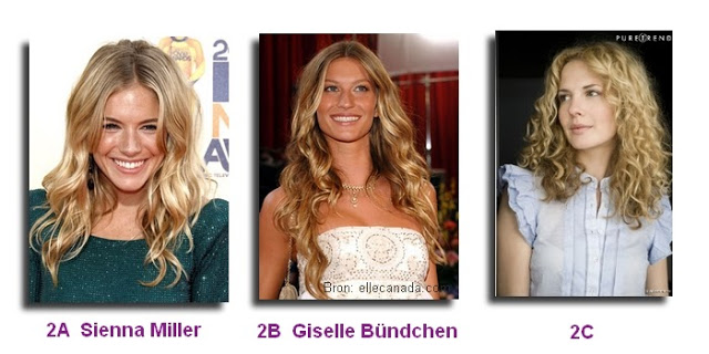 Welk type krul heb jij? - De website van kapsalon Arachne Welk type krul heb jij? - De website van kapsalon Arachne