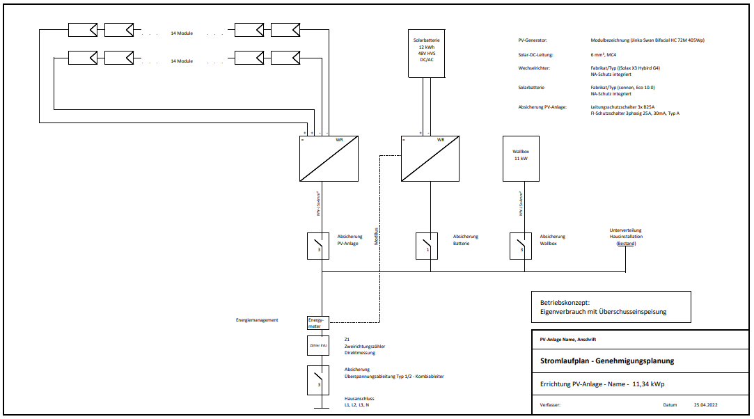 vorlagen nutzen - kabelplans Webseite!
