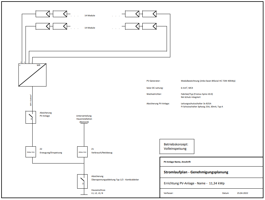 vorlagen nutzen - kabelplans Webseite!