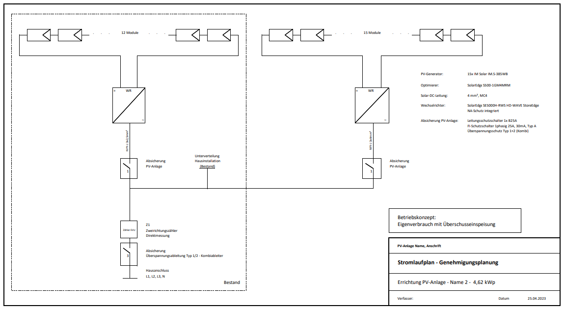 vorlagen nutzen - kabelplans Webseite!