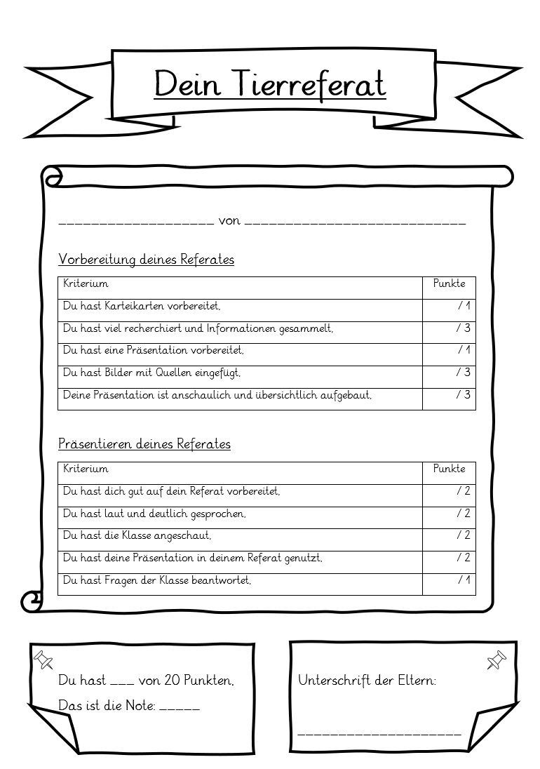 Sequenz Referate halten - Blog LernWegWeiser