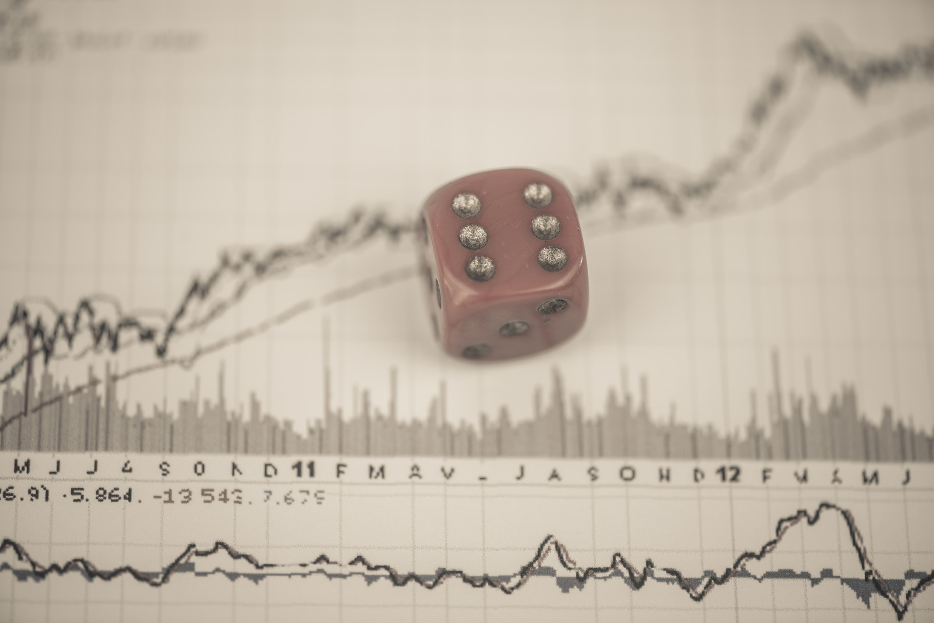 Marktrisiken - Faninger Consulting GmbH