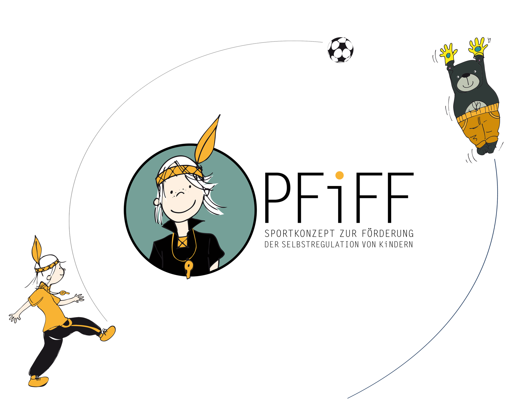 PFiFF - spielundsportpluss Webseite!