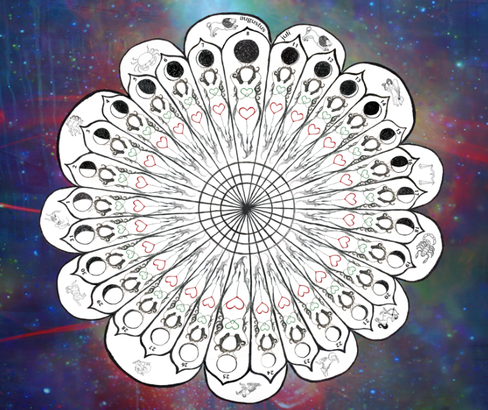 MoonSisters Maan&Cyclus Kalender - MoonSisters: Spiritual practice & tools