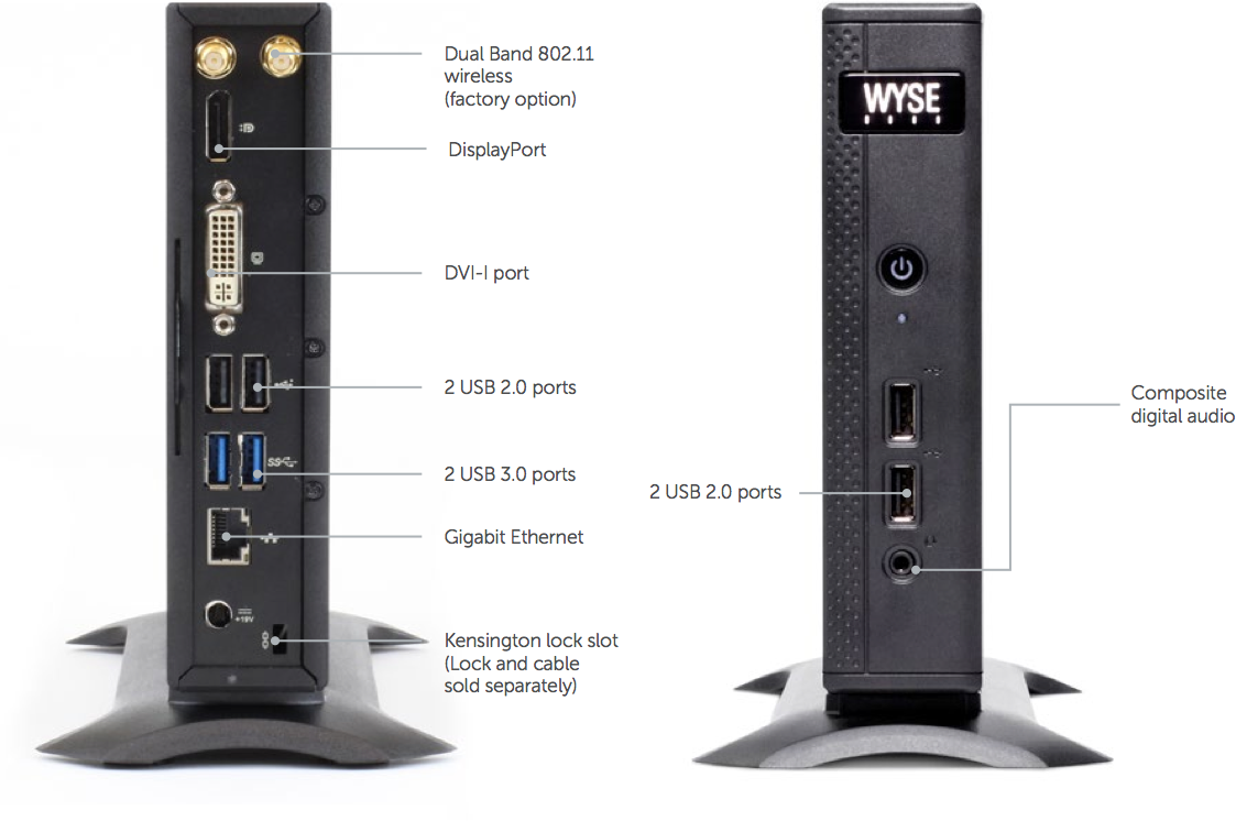 Thin client solutions - Trovo Consultoria em TI